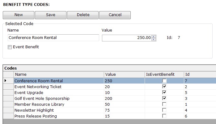 Benefits Management Overview – MemberClicks Trade