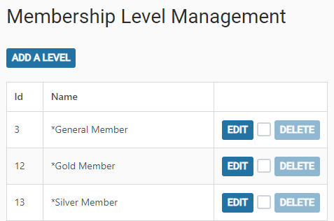 Managing Membership Levels – MemberClicks Trade